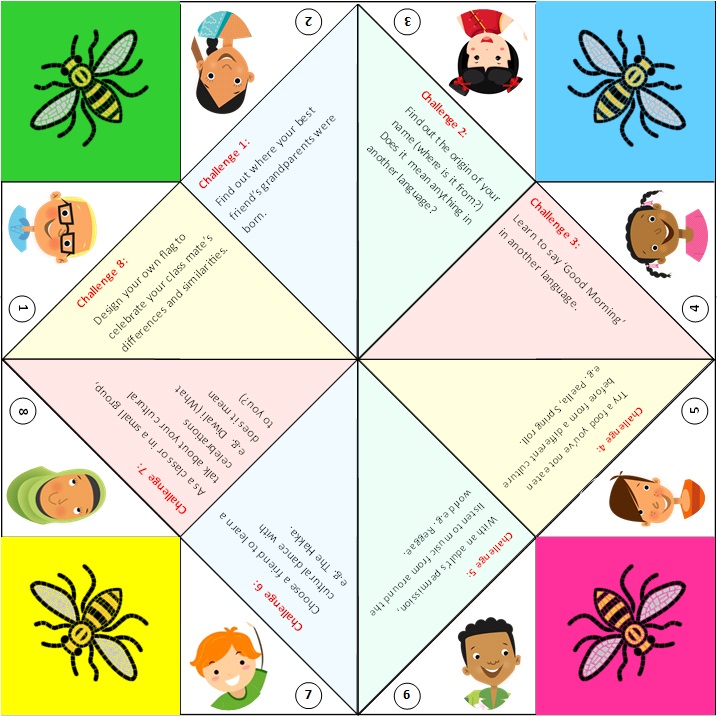 Hate Crime Campaign - Arawak Walton Housing Association